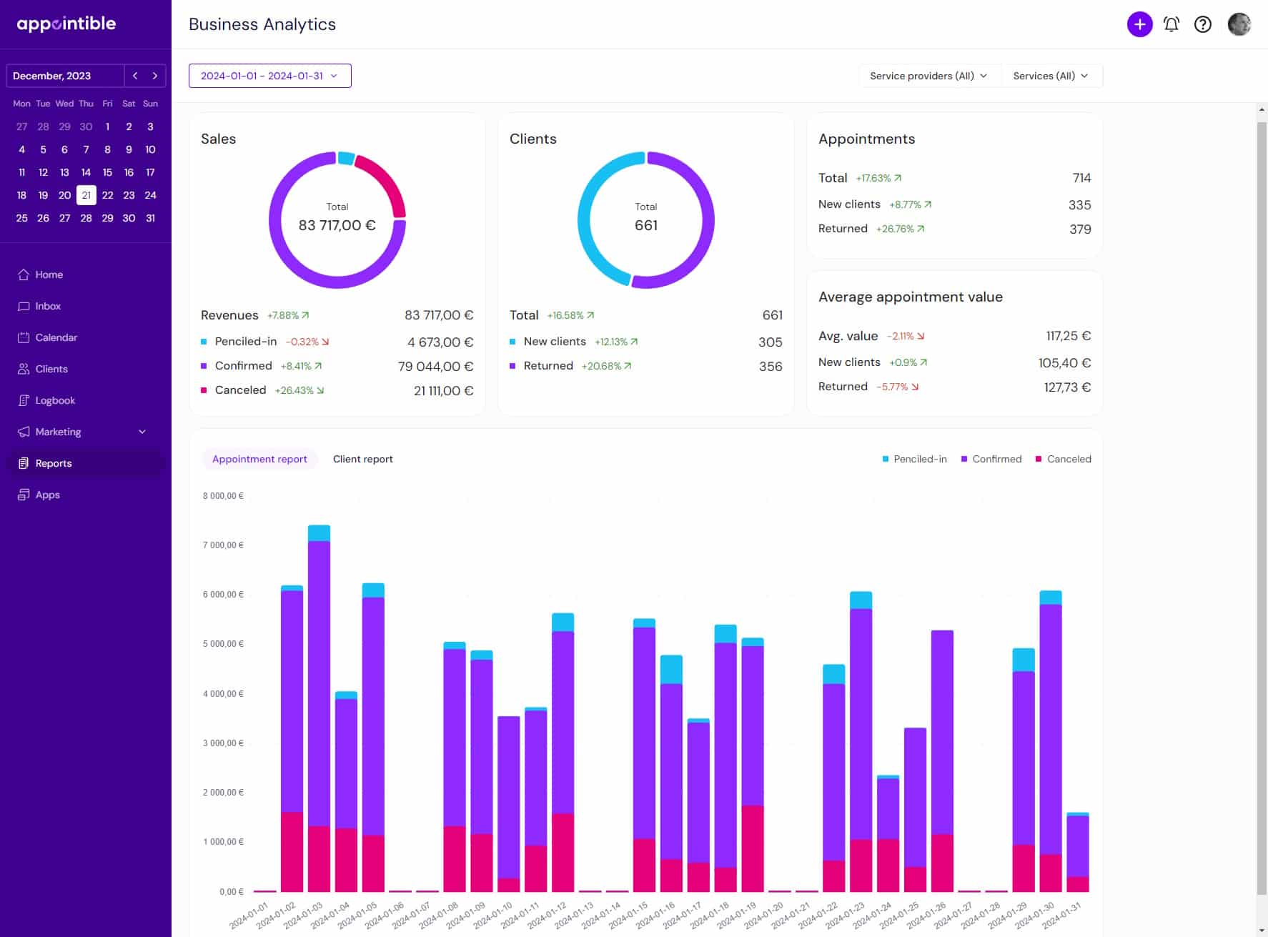 Appointment Scheduling · Online Bookings · Customer Engagement